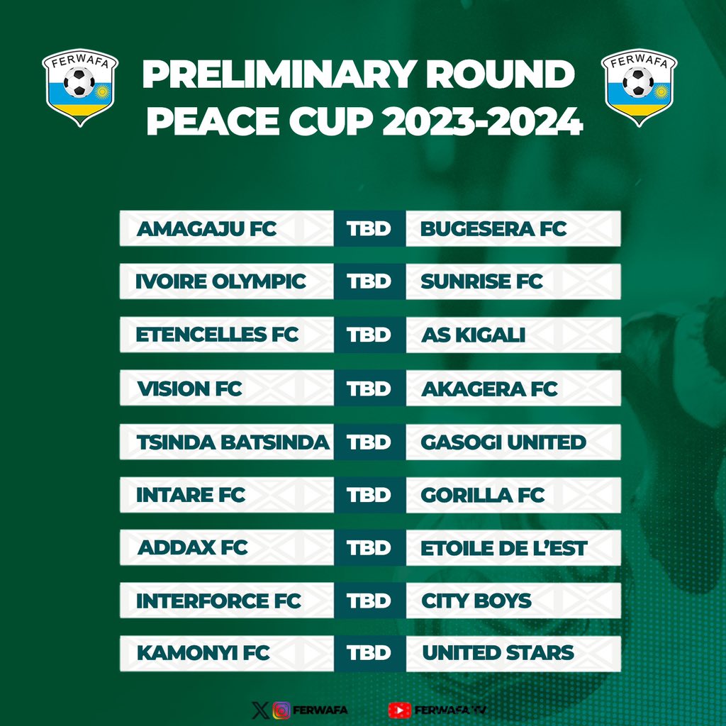 PEACE CUP 2023/2024: Uko amakipe azakina mumikino y’igikombe cy’amahoro ...